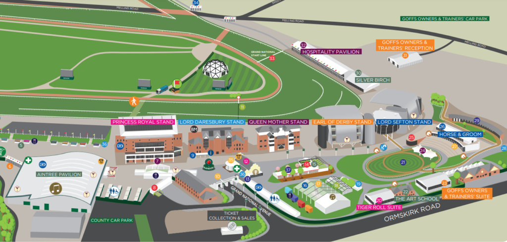 The Art School at Aintree - Grand National 2025 | Aintree
