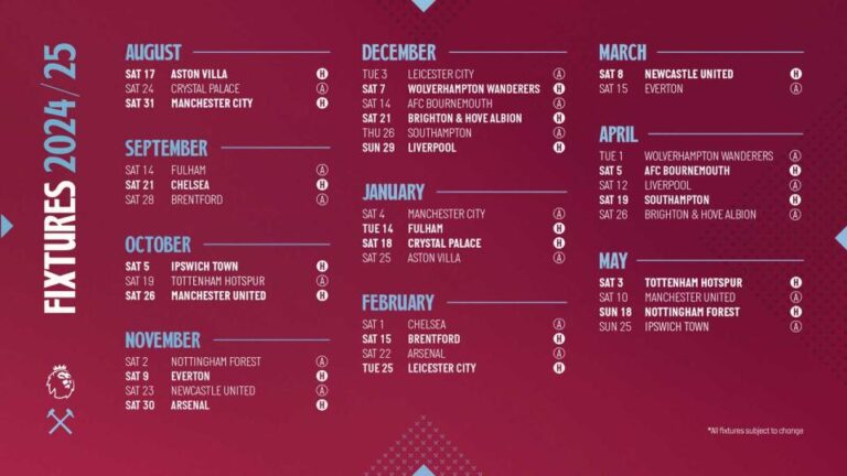 West Ham Utd Fixtures - 2024 / 2025 Premier League Season | VIP Matchdays